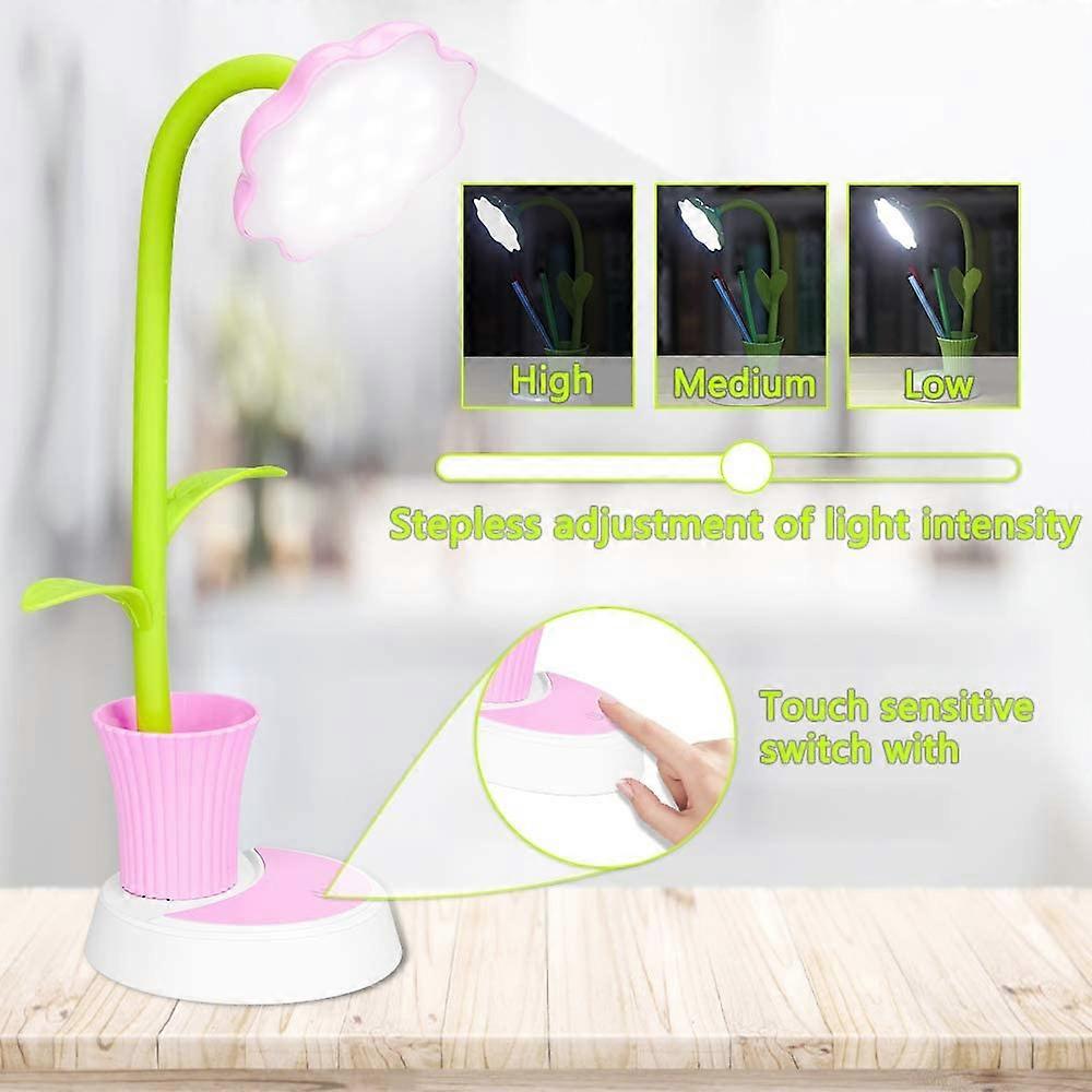 Kids Desk Lamp, LED Desk Lamp, Dimmable Bedside Lamp with Touch Sensor ...