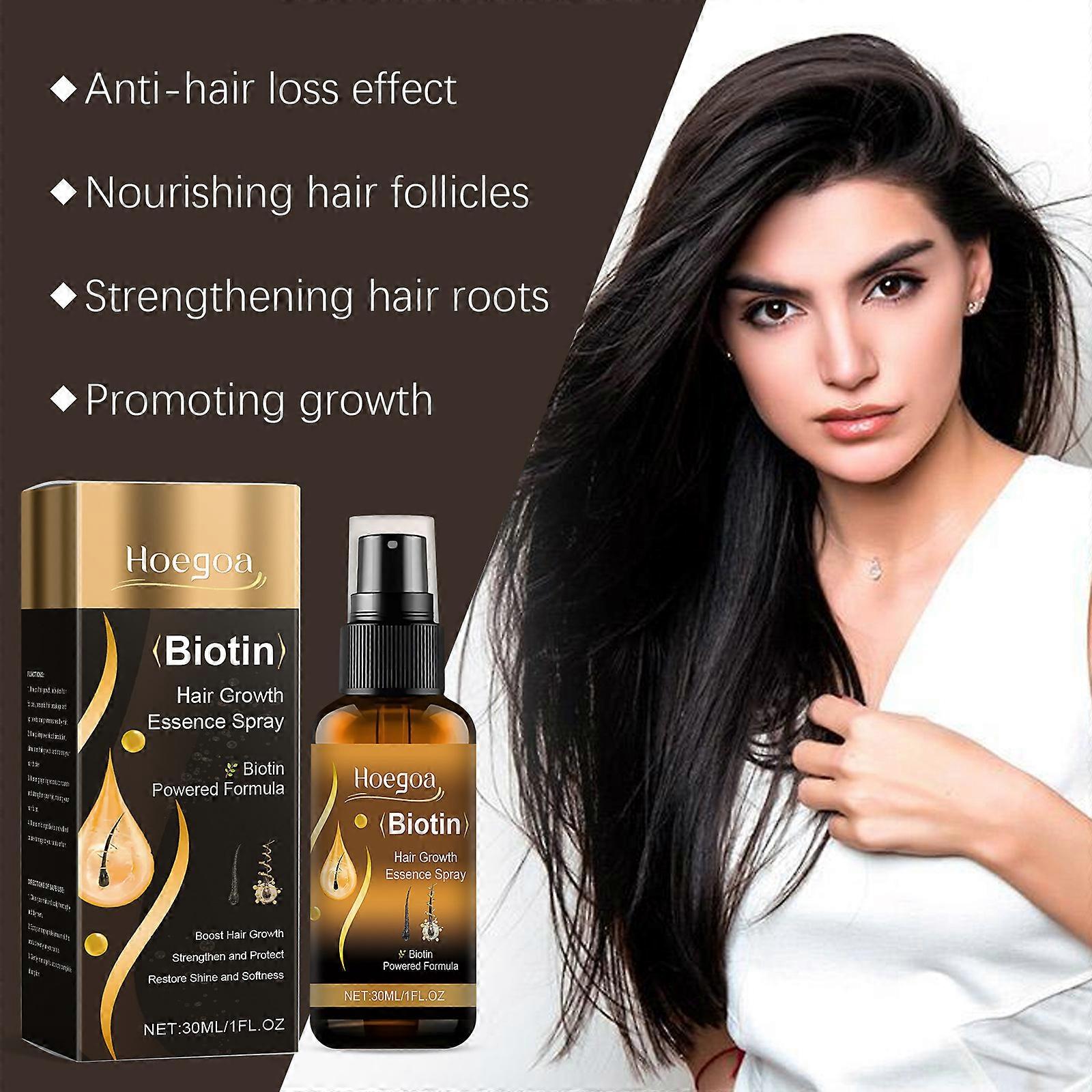 Hair Growth Spray for Thicker, Longer & Stronger Hair - Anti-Hair Loss ...