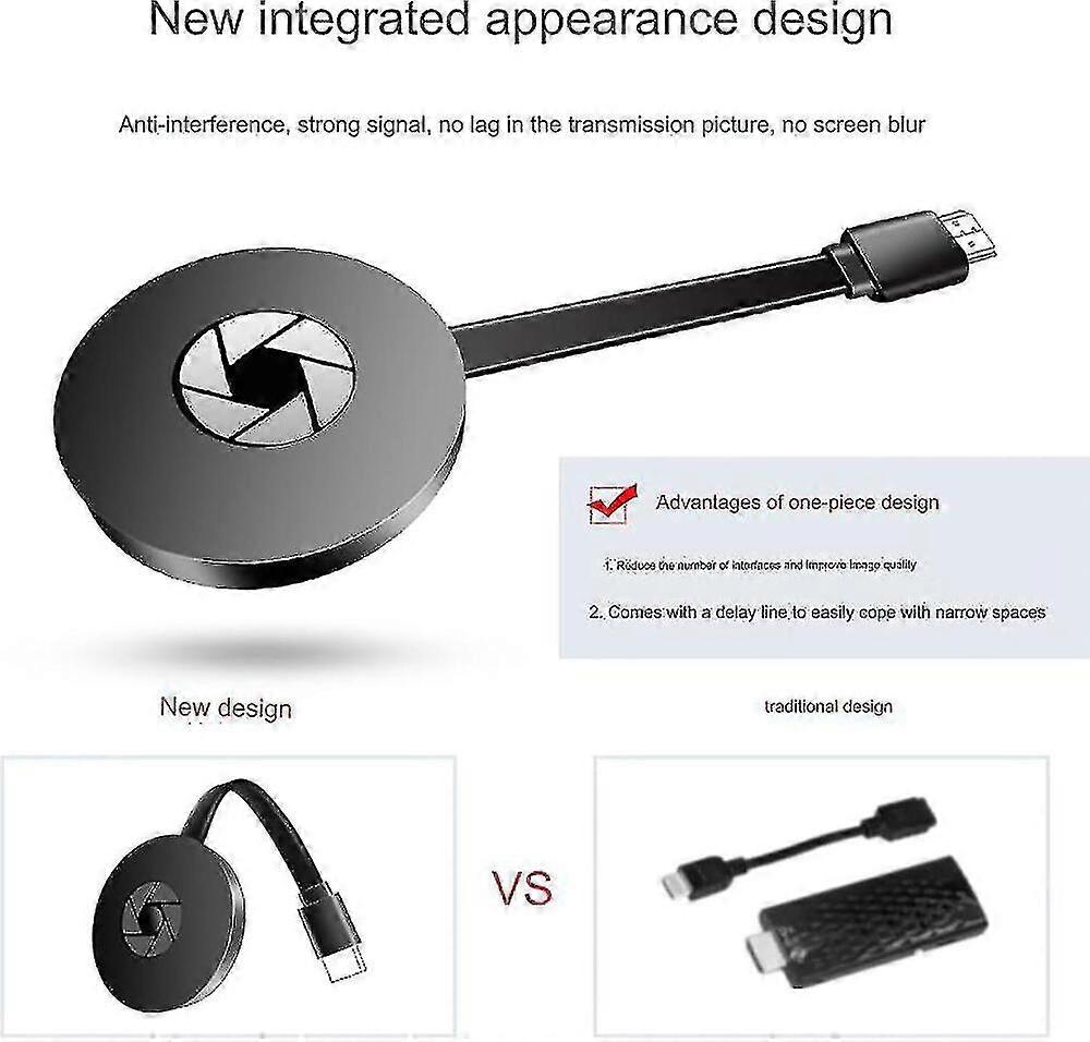 Smart Tv Evolution, Sync Tech Smart Tv Evolution, Synctech Smart Tv Box ...