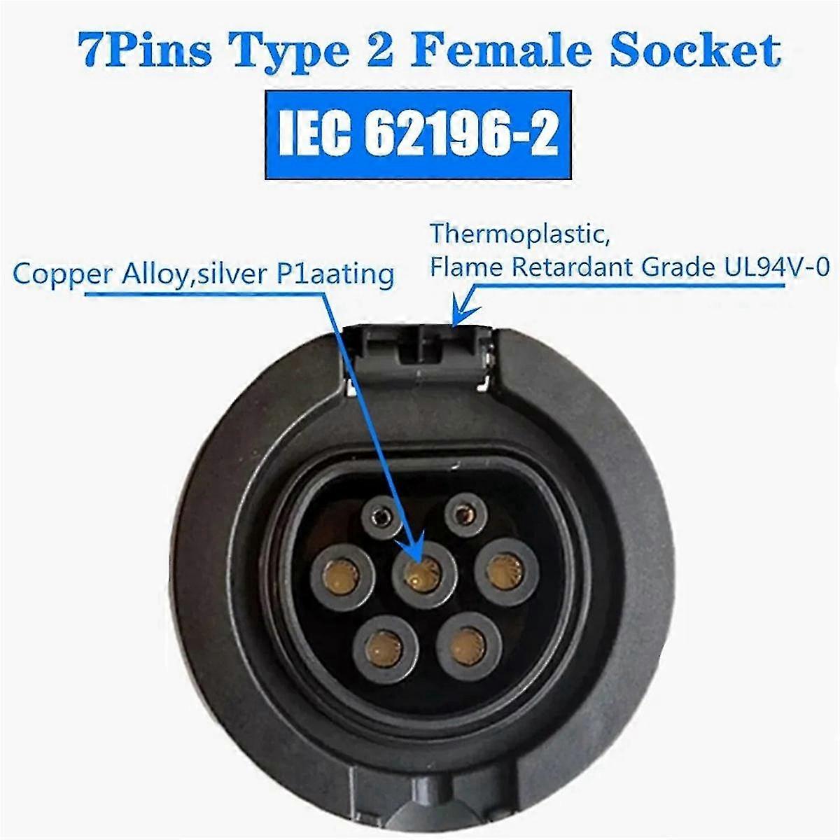 EV Charging Socket Outlet Type 2 Socket Connector 4 Point Fixed ...