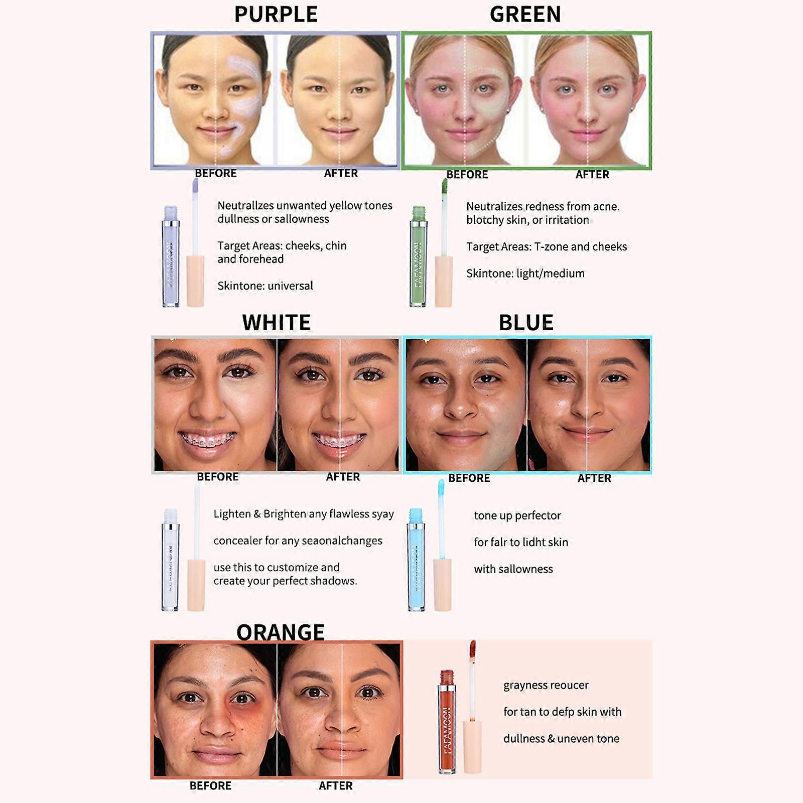 2pcs Color Correcting Liquid Concealer Isolation,, Dark Circle ...