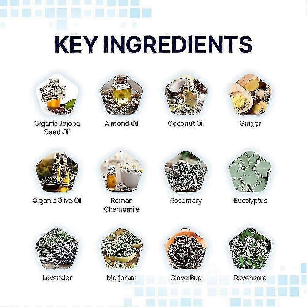 Extra Strength Neuropathy Cream, Neuropathy Relief Massage Cream For ...