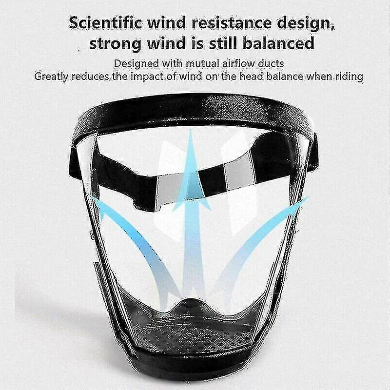 Anti-fog Full Face Shield Super Protective Head Cover Transparent ...