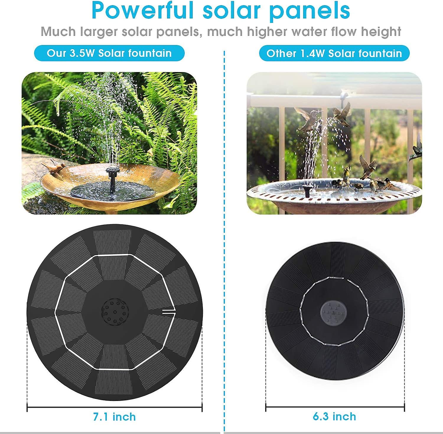 3.5W Outdoor Solar Fountain, Floating Solar Pond Pump for Birdbath Pond ...