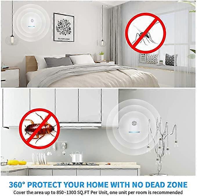 6 Packs Ultrasonic Pest Repeller, Electronic Pest Repellent Plug in ...