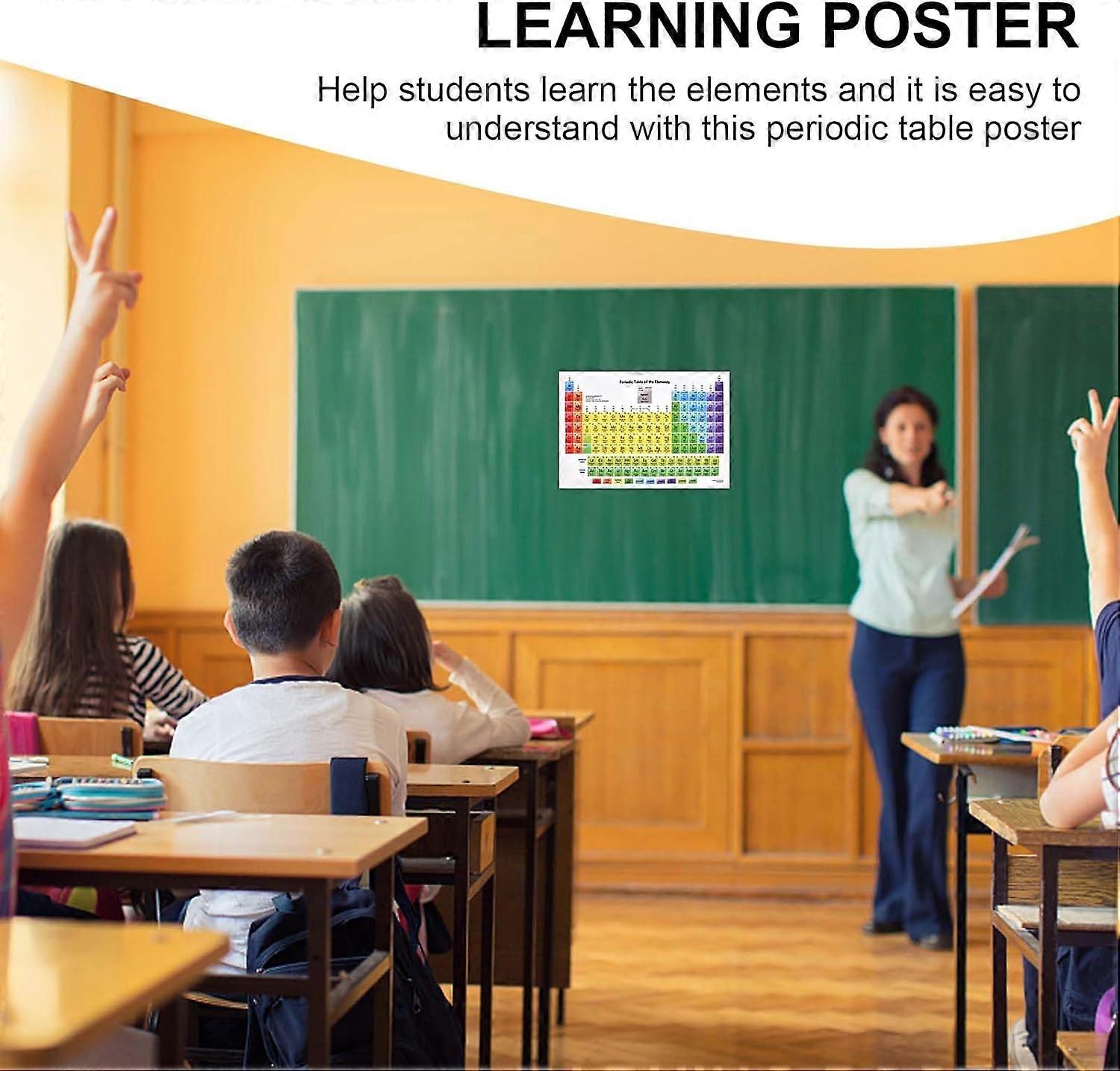 Periodic Table of Elements 30 x 20 cm, Poster Periodic Table of ...