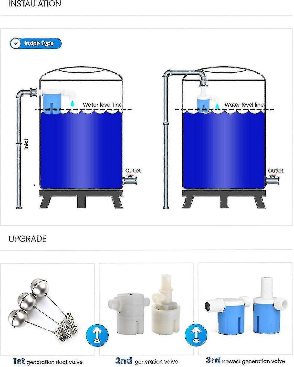 Automatic Water Level Float Valve, Side Inlet Integrated Built-in Float ...