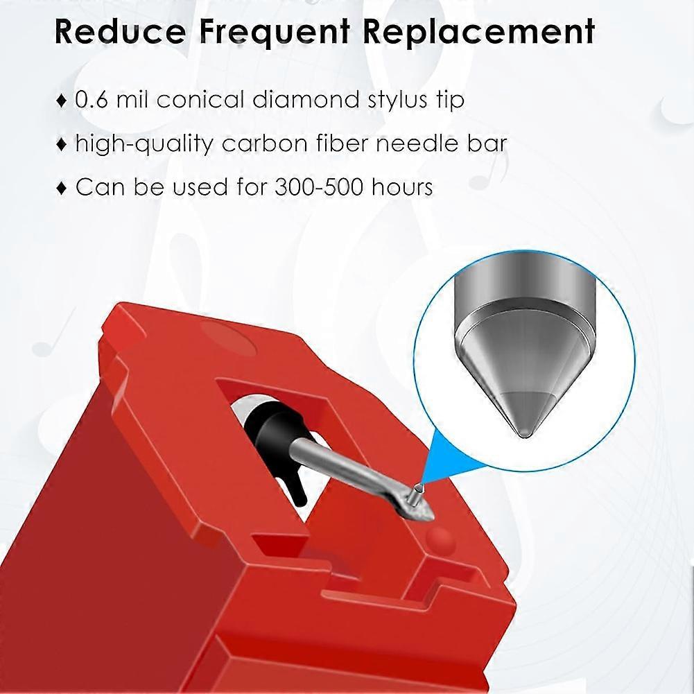 ATN91R Replacement Stylus for ATN91R AT91 Replacement Conical Turntable ...