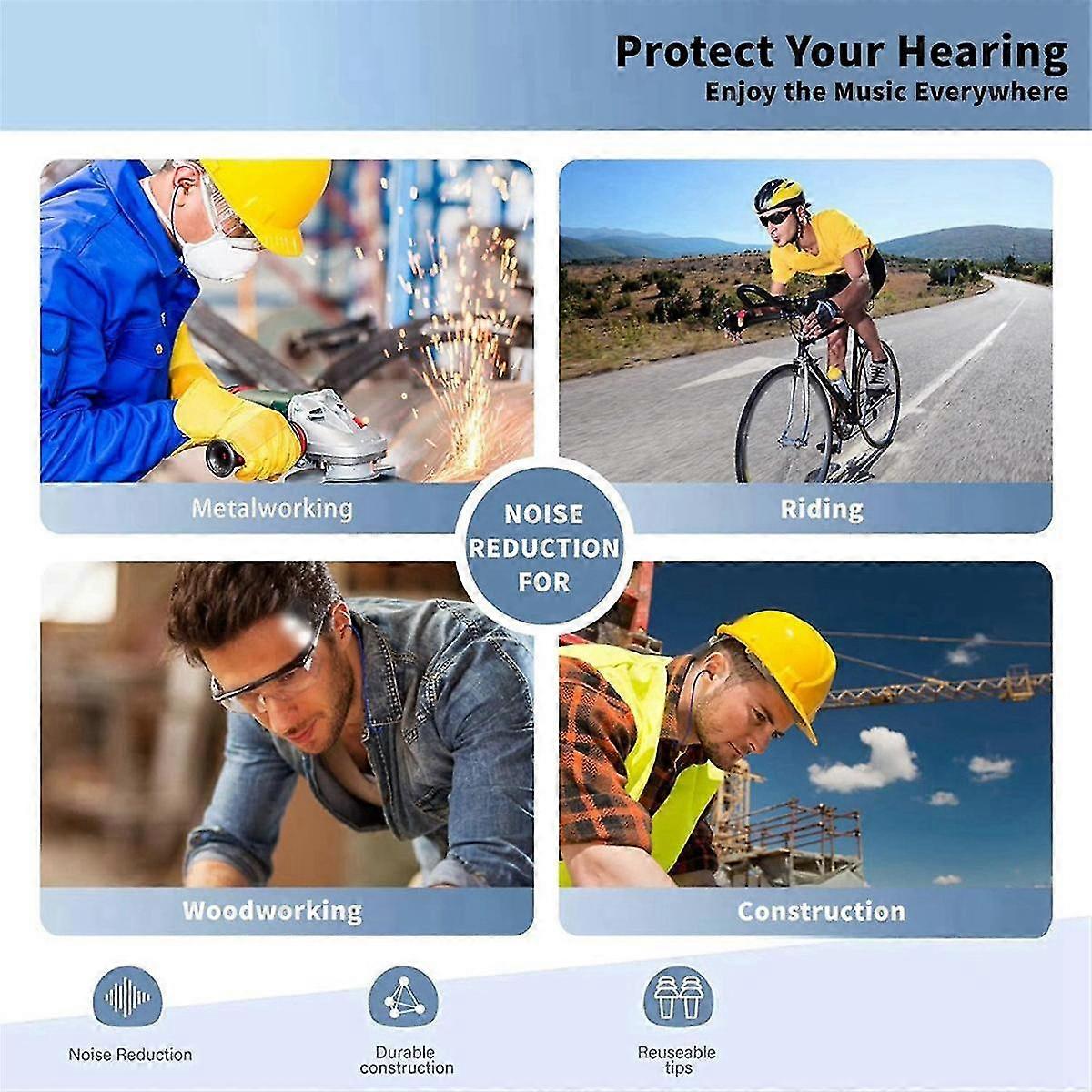 Ear Plugs Bluetooth Headset for Work, Hearing Protection, Suitable for ...