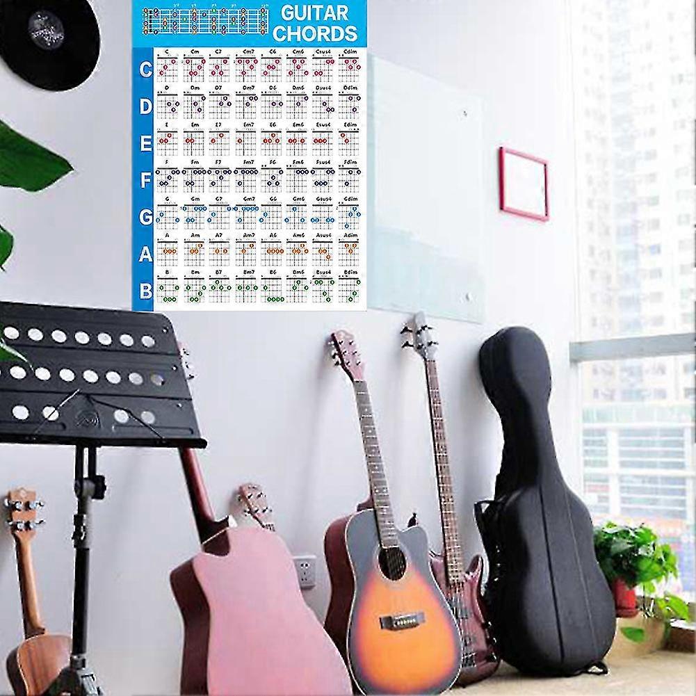 Music Theory Color Coded Fretboard Note Guitar Chart Home Universal ...