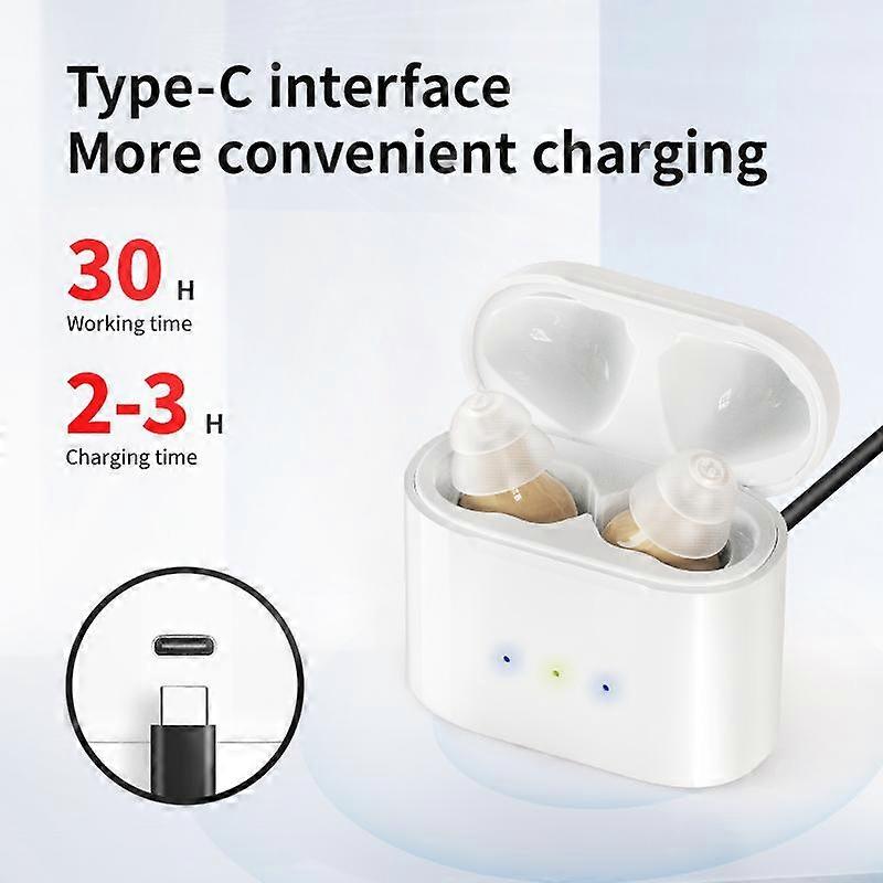 Mini Style Hearing Aids Prices Rechargeable Sound Amplifier Invisible ...