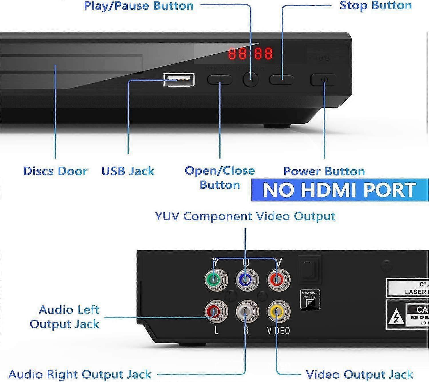 Nya DVD-spelare för TV med HDMI, DVD-spelare som spelar alla regioner ...