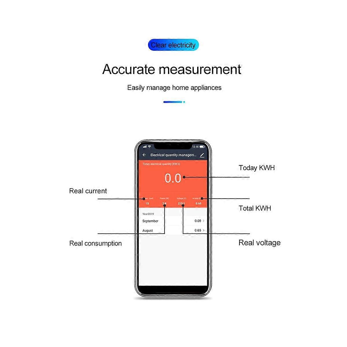 TM608 Smart WiFi Single-Phase Energy Meter Household Multifunction Rail ...