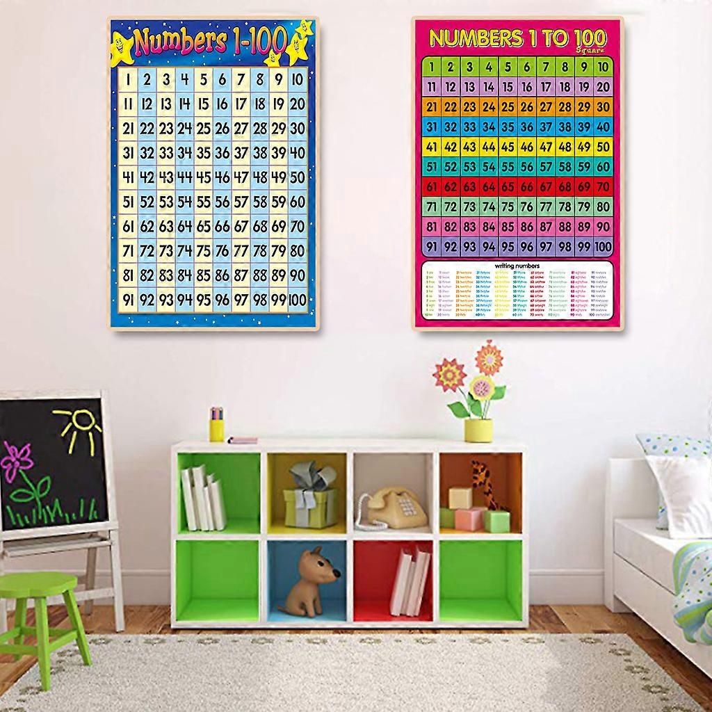 Numbers 1-100 Wall Chart Durable Preschool Math Learning Poster for ...