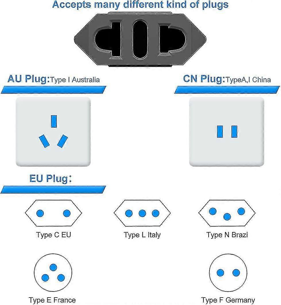 3 Pieces Travel Adapter, To Usa Plug Adapter, Usa Plug Adapter, Usa ...
