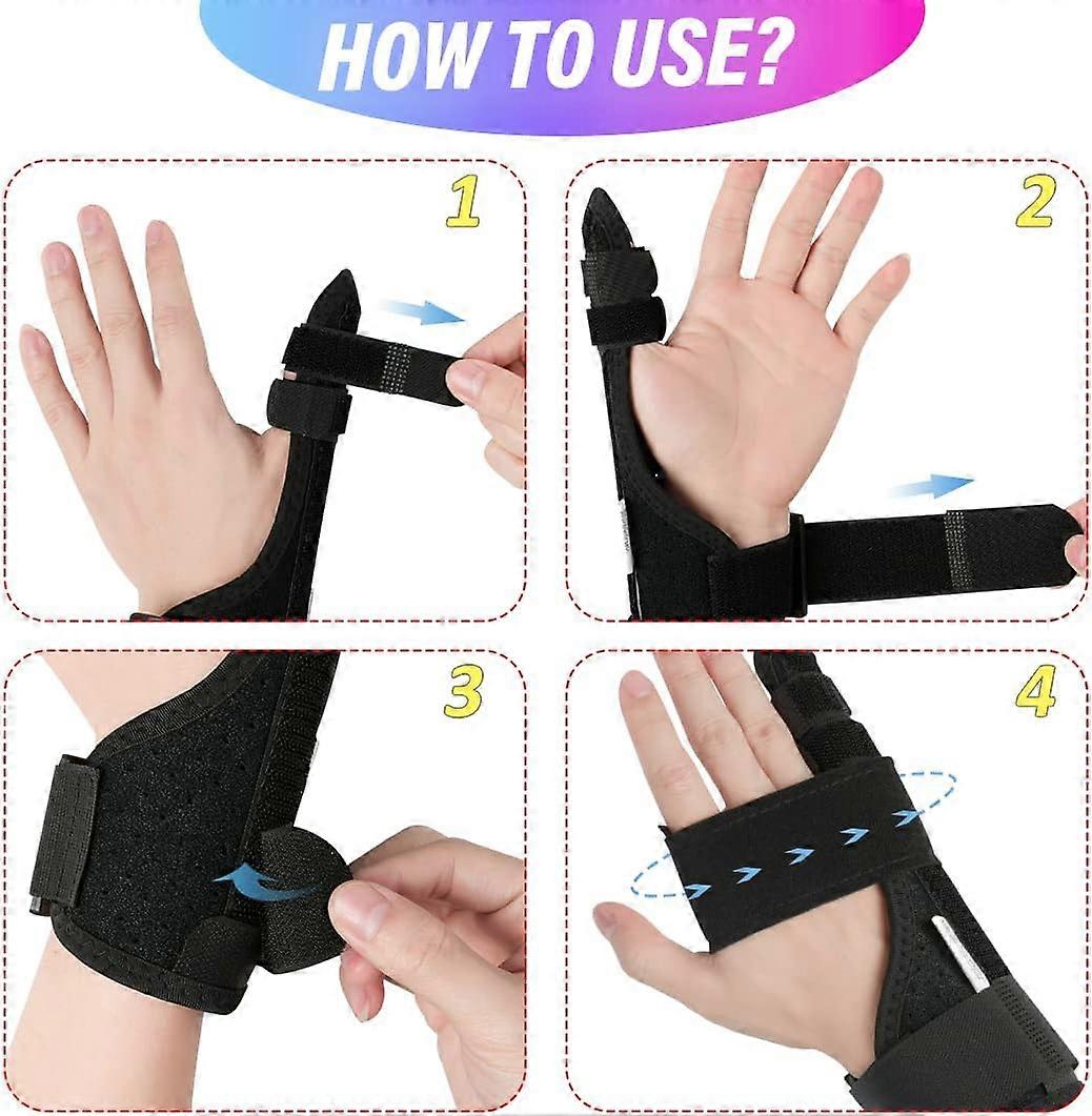Finger Splints, Thumb Braces, Thumb Splints for De Quervain's ...