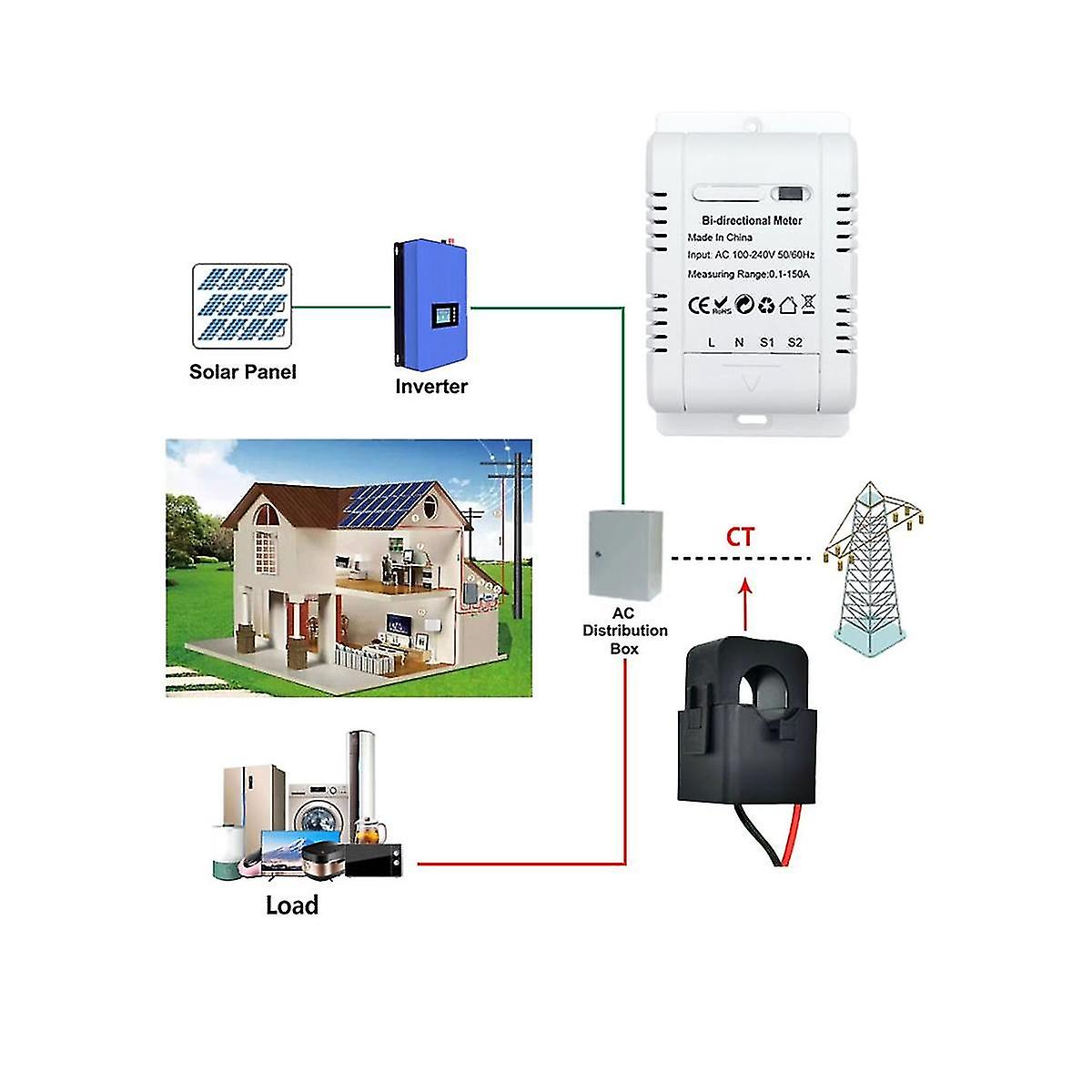 Solar Pv Bial Two Way Zigbee Meter With Current Sensor Tuya Kwh Mutom ...