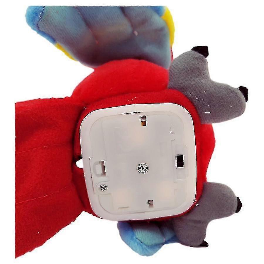 Talking Parrot Repeats What You Say Plush Animal Toy Electronic Parrot ...