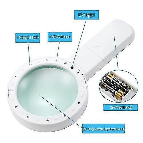 Extra Large Handheld Strong Magnifying Glass With 12 Led And Uv Light ...