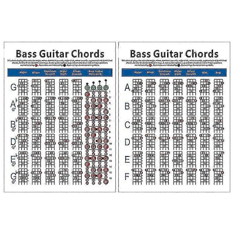 Electric Bass Guitar Chord Chart 4 String Guitar Chord Fingering ...