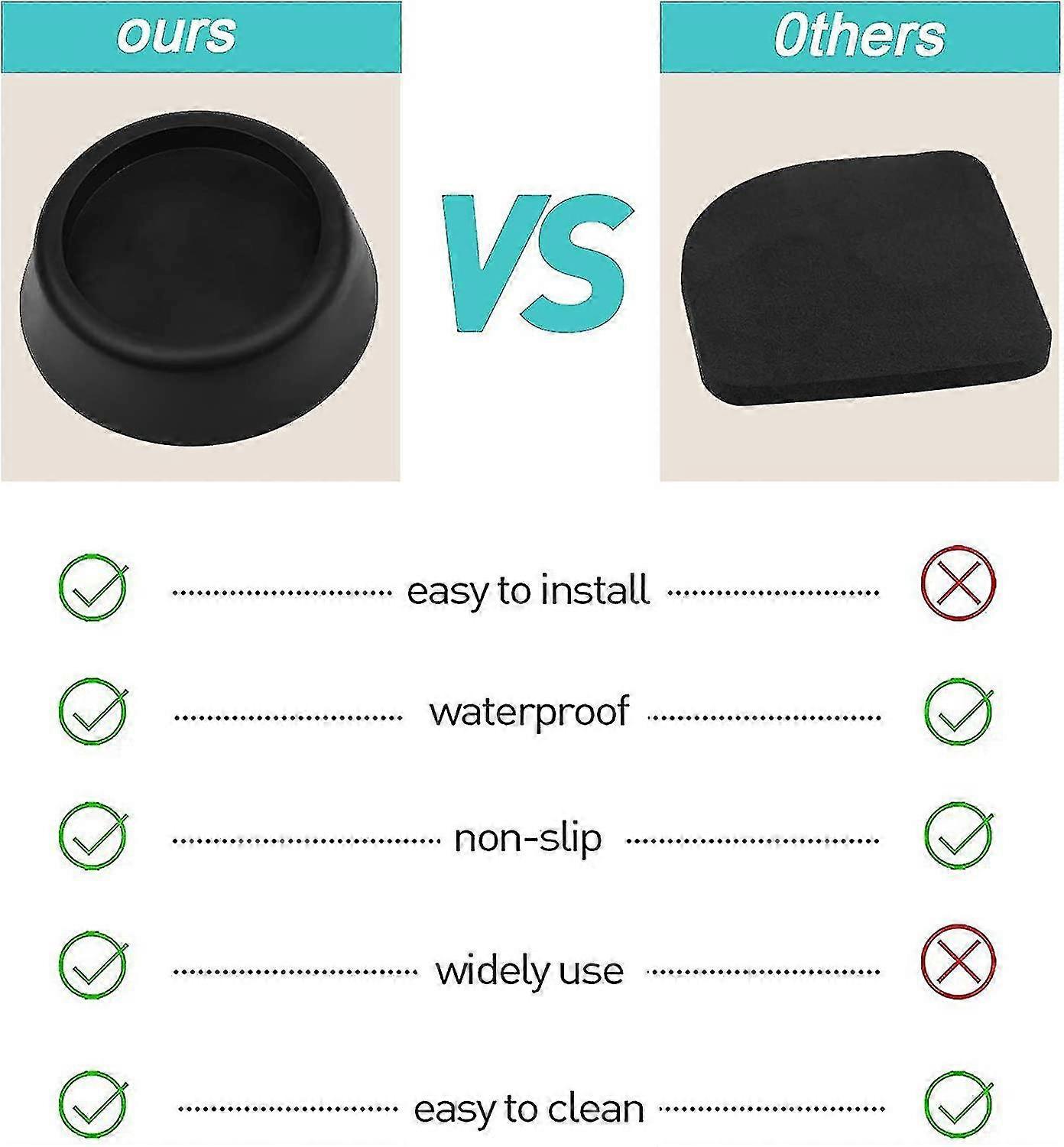 4 Pieces Washing Machine Anti-vibration Mat Washing Machine Anti ...