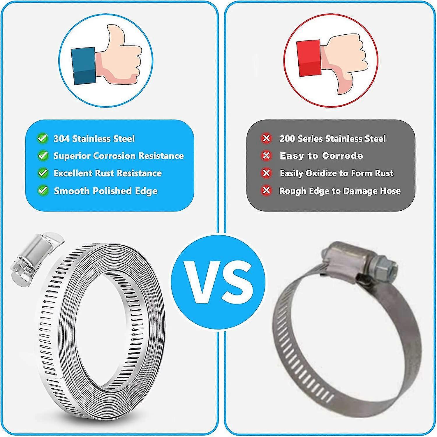 Hose Clamps 304 Stainless Steel Worm Clamp, 13 Ft Large Hose Clamp ...