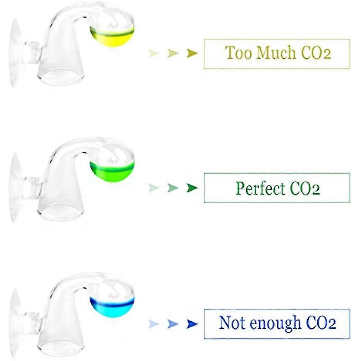 2 Pack Co2 Drop Checker Aquarium Co2 Tester Monitor With 15ml Co2 ...