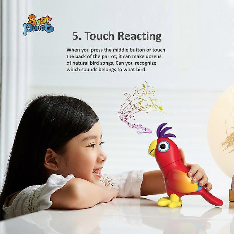 Cute Talking Parrot Repeats What You Say Interactive Plush Toy Record ...