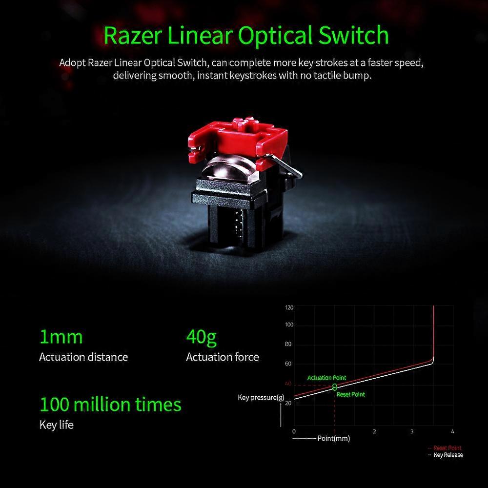 Razer Huntsman Mini Gaming Mechanical Keyboard Clicky Optical/Linear ...