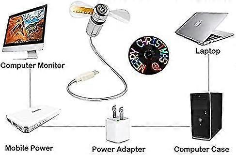 LED USB Fan, New Creative Programmable USB-Powered Portable Fan, Mini ...
