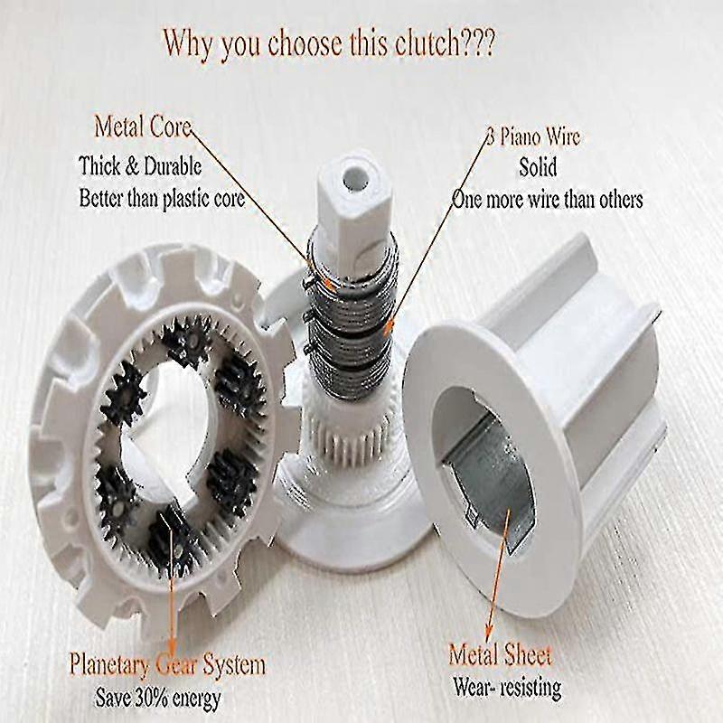 Roller Blind Repair Kit, Complete With 25mm Roller Blind Mechanism ...