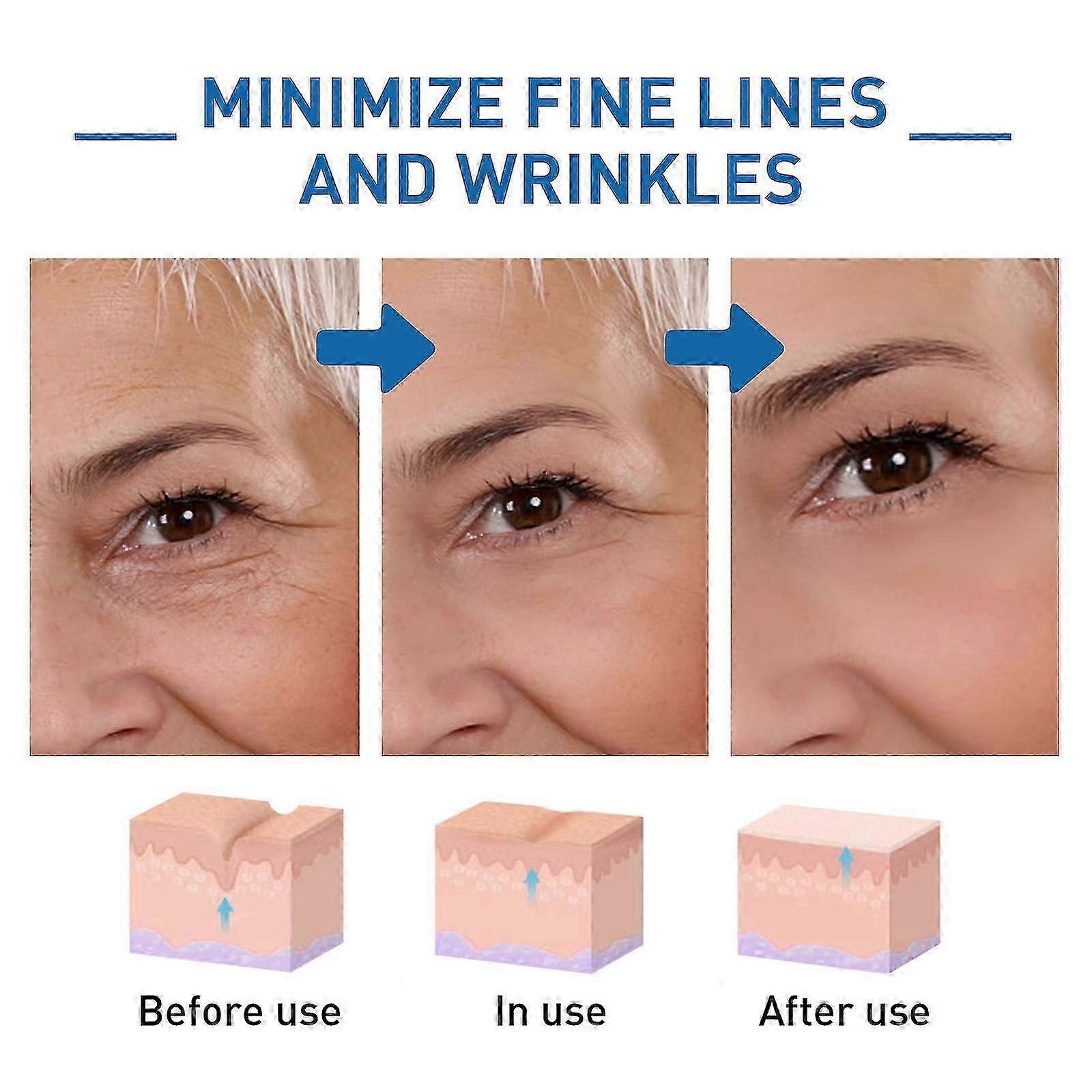 Jaysuing Anti-wrinkle Firming B5 Essence Dilutes Fine Lines On The Face ...