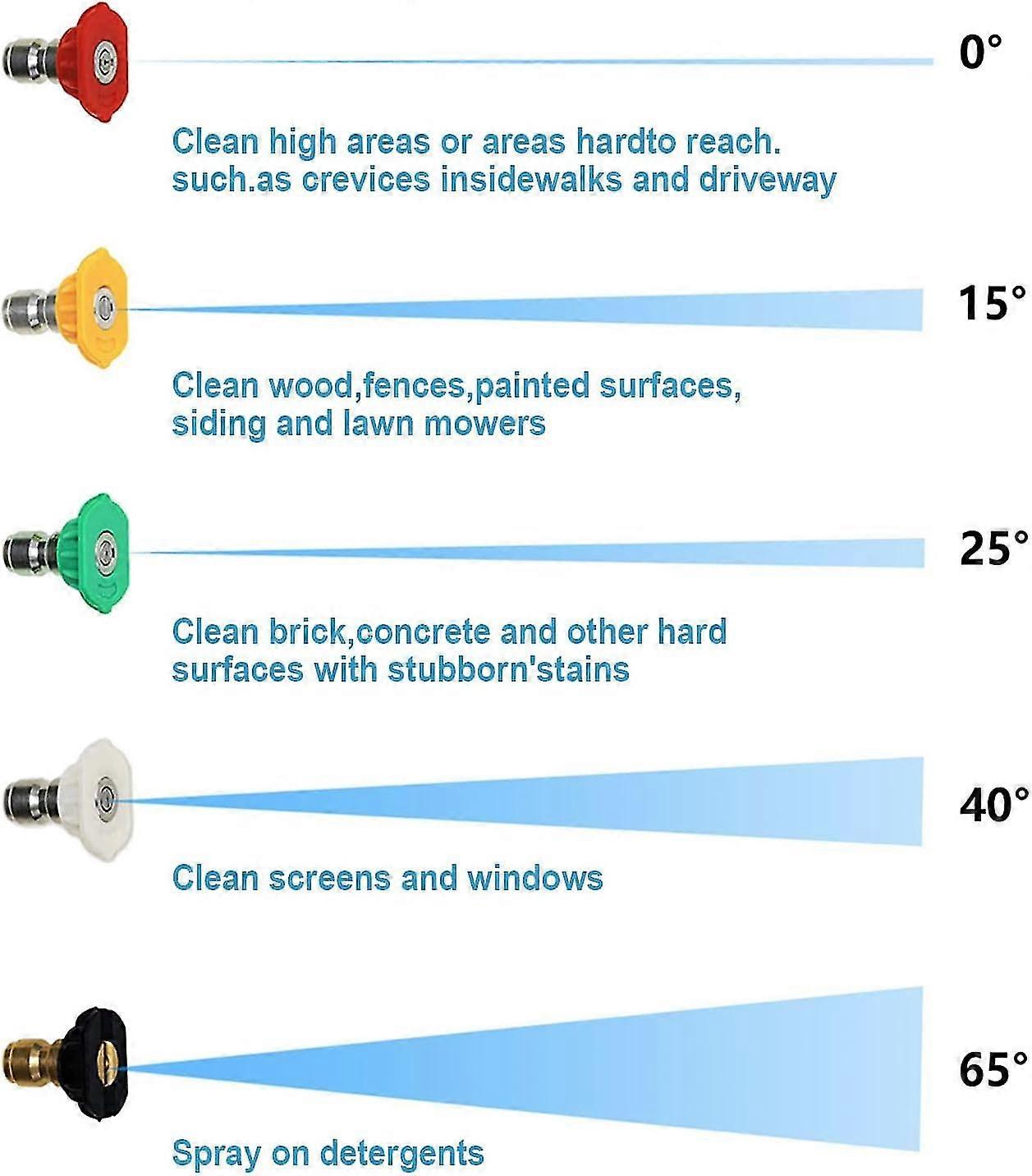 Pressure Washer Lance Extension Lance, 30 Degree Angled Spray Lance for ...