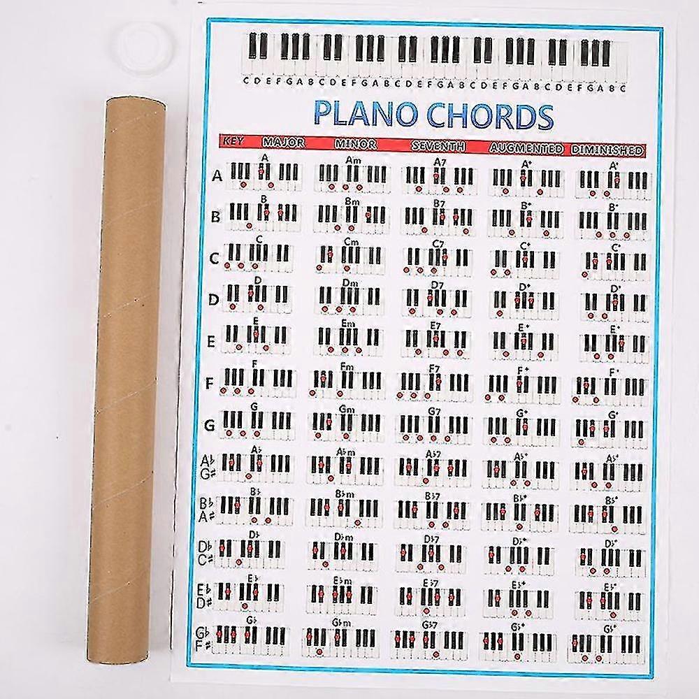 Piano Chords Chart Key Music Graphic Exercise Stave Piano Chord ...