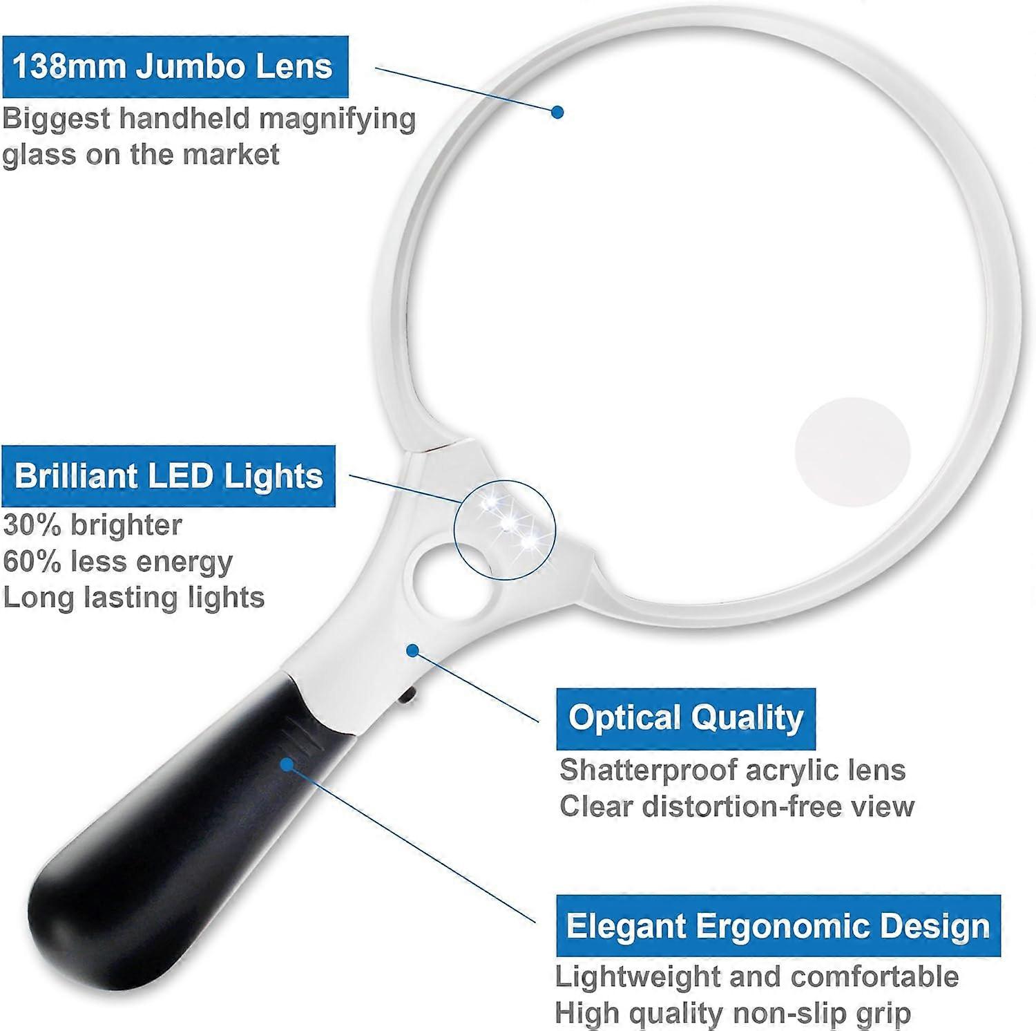 Large Magnifying Glass with LED Light - 2X 4X 25X Magnification Lenses ...