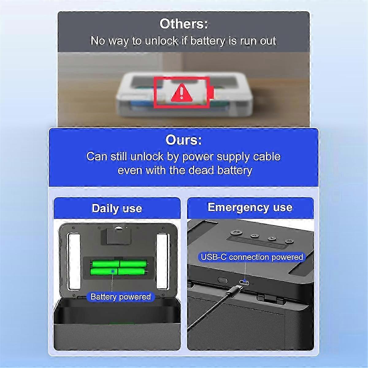 Metal Timed Lock Box,Mobile Phone Lock Box with , Lock Container Self ...