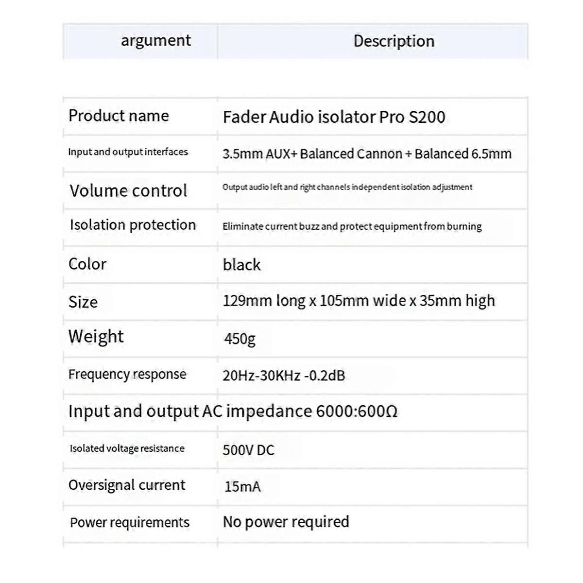 Computer Fader Audio Isolator Current Acoustic Noise Reduction Mixer ...