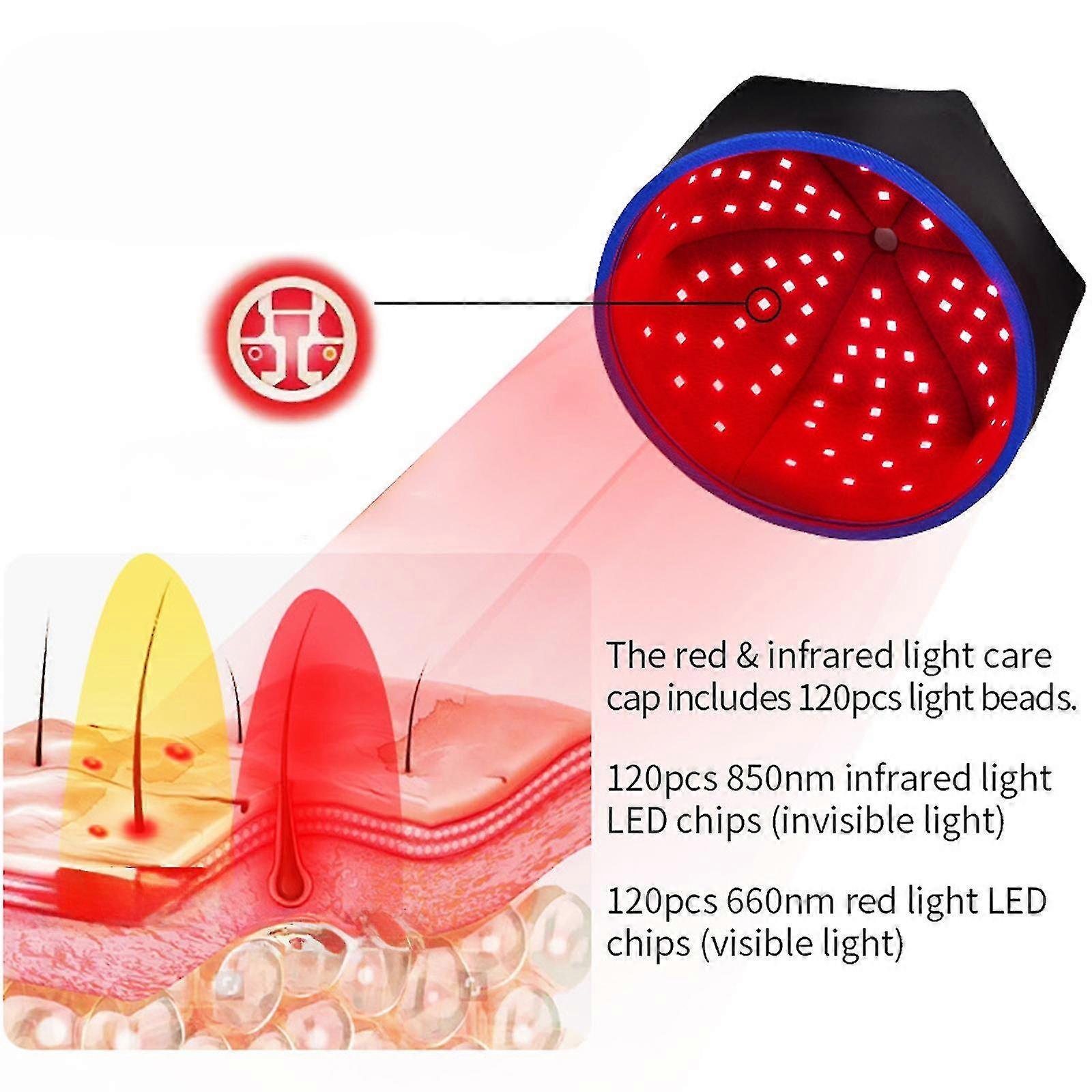 Led Red Near Infrared Therapy Cap Hat Regrowth Pain Relief Js | Fruugo AU