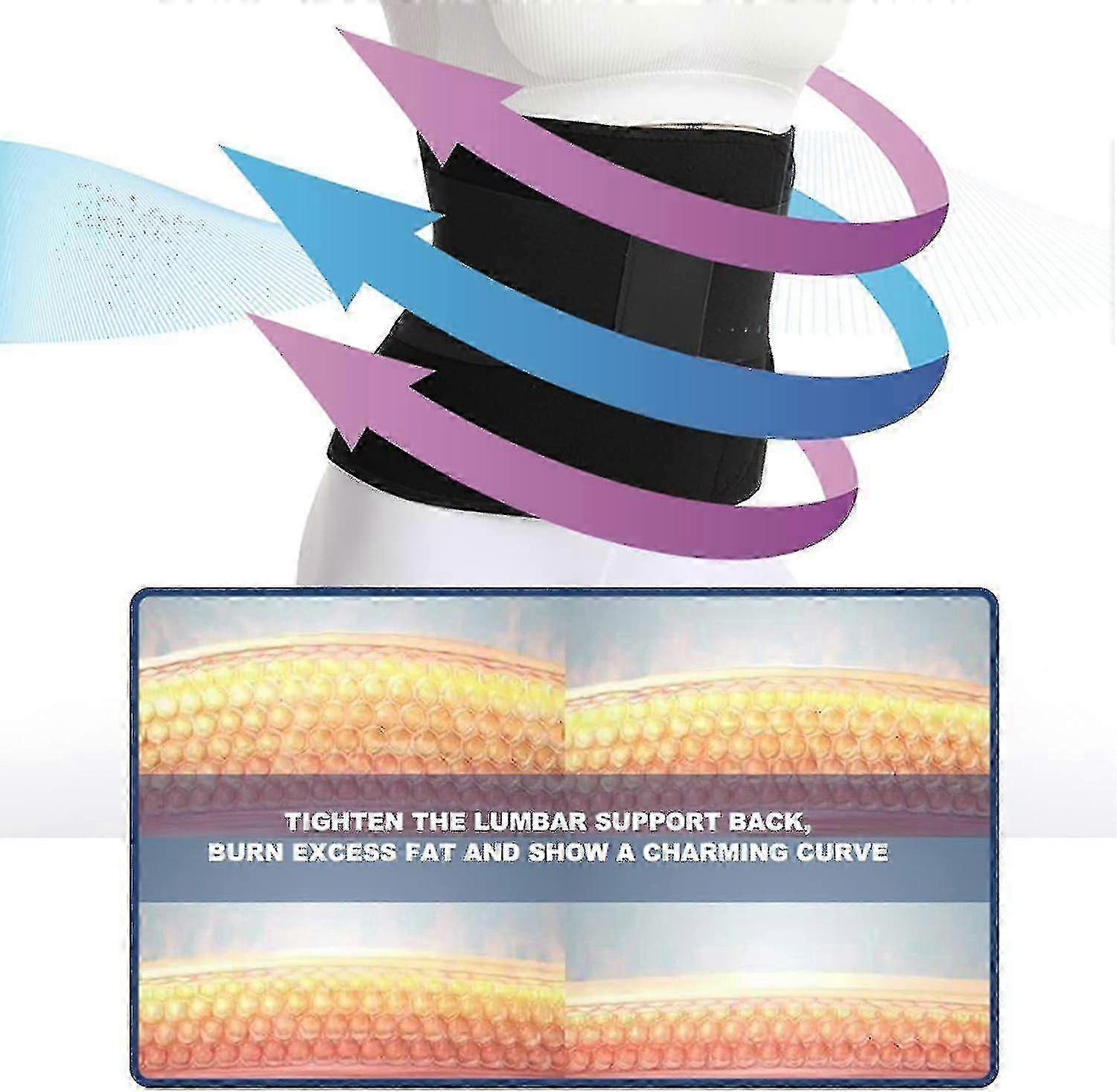 Postpartum Abdominal Binder for Post-Surgery Recovery - C-section and ...