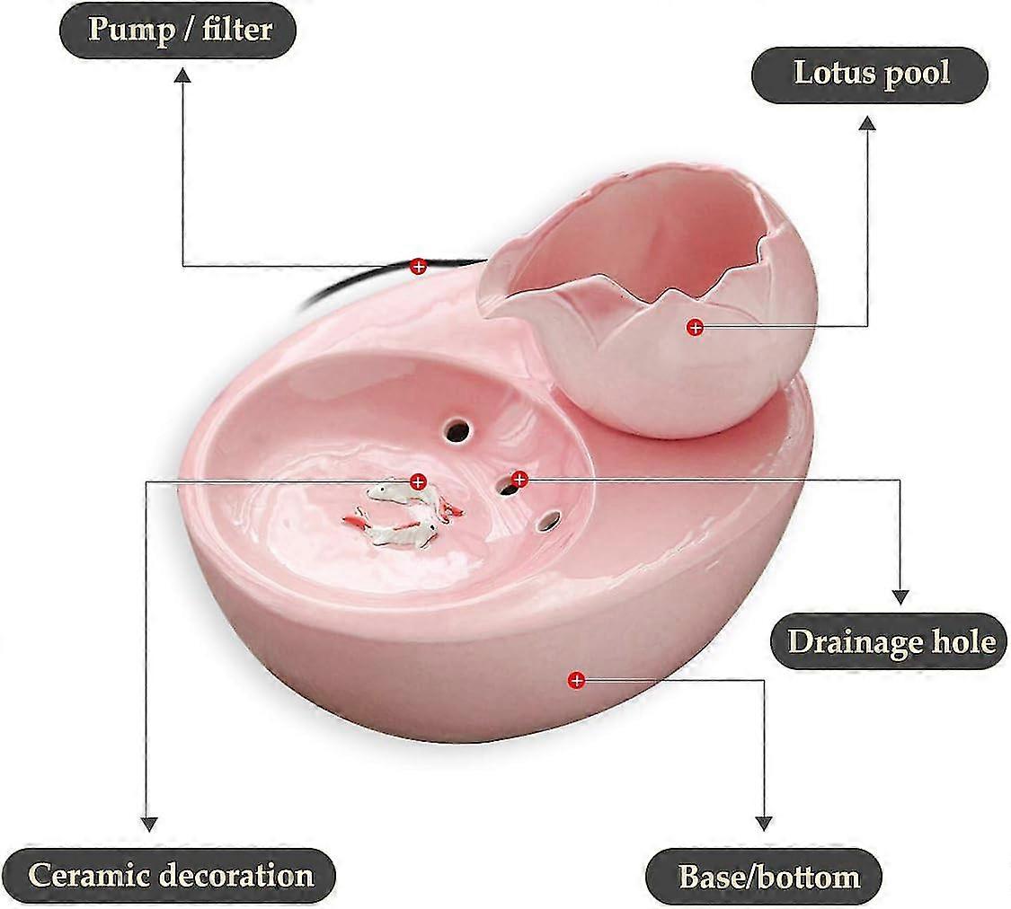 Cat Water Fountain Ceramic, 1.5L Pet Fountain Dog Water Dispenser ...