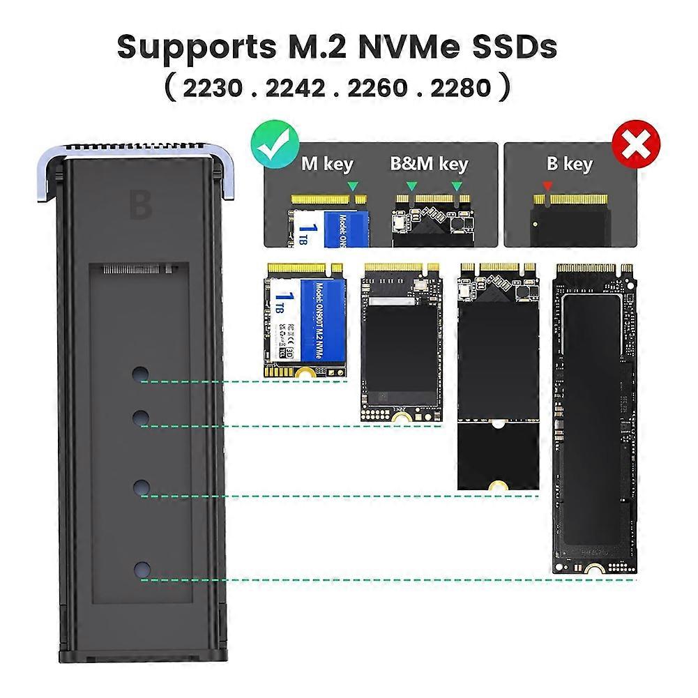 NVMe M.2 Duplicator with Cooling Fan, 8TB Dual-Bay Offline Clone ...