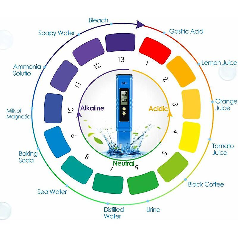 Ph Meter Ph Meter 0 01 Ph High Accuracy Water Tester 0 14 Ph Ph Measurement Range Water Bubble