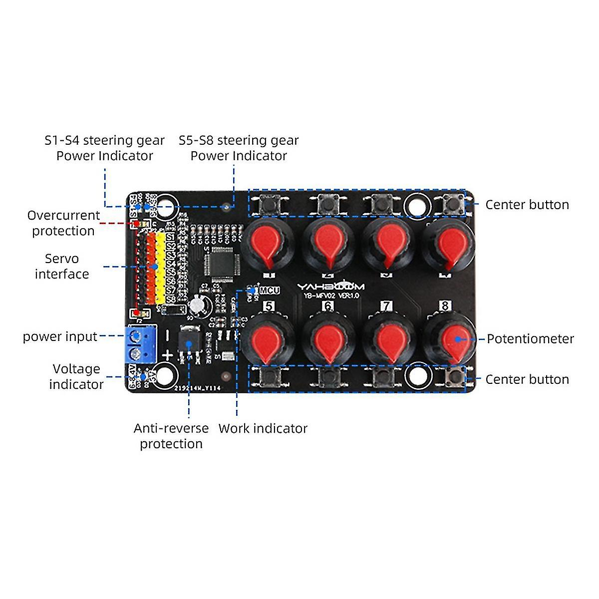 Eight-way Servo Controller Robot Arm Test Board Driver Knob 8-way Pwm ...