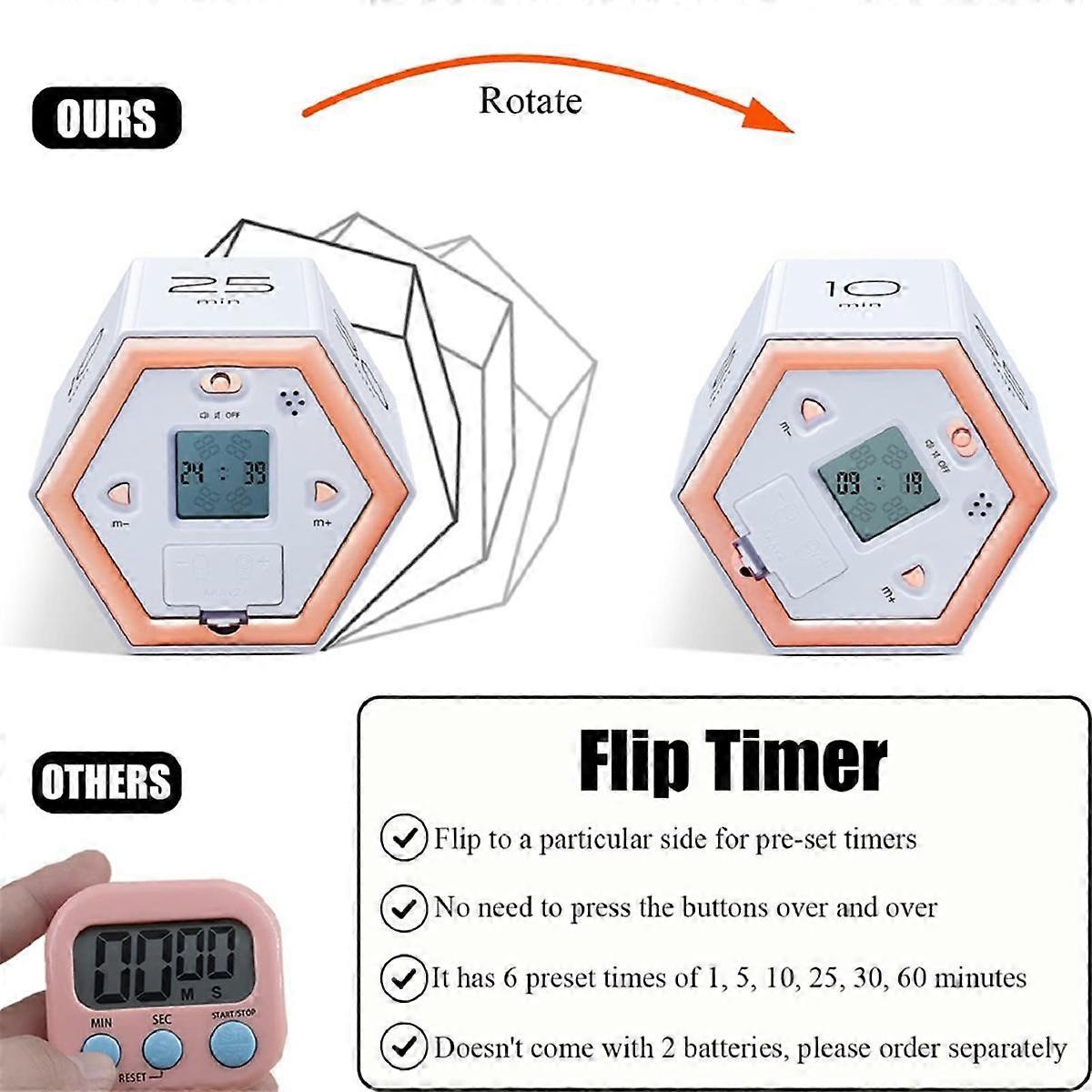 Hexagon Flip Timer with Mute & Alarm Function- Kitchen Timer Easy to Use -Time Management ...