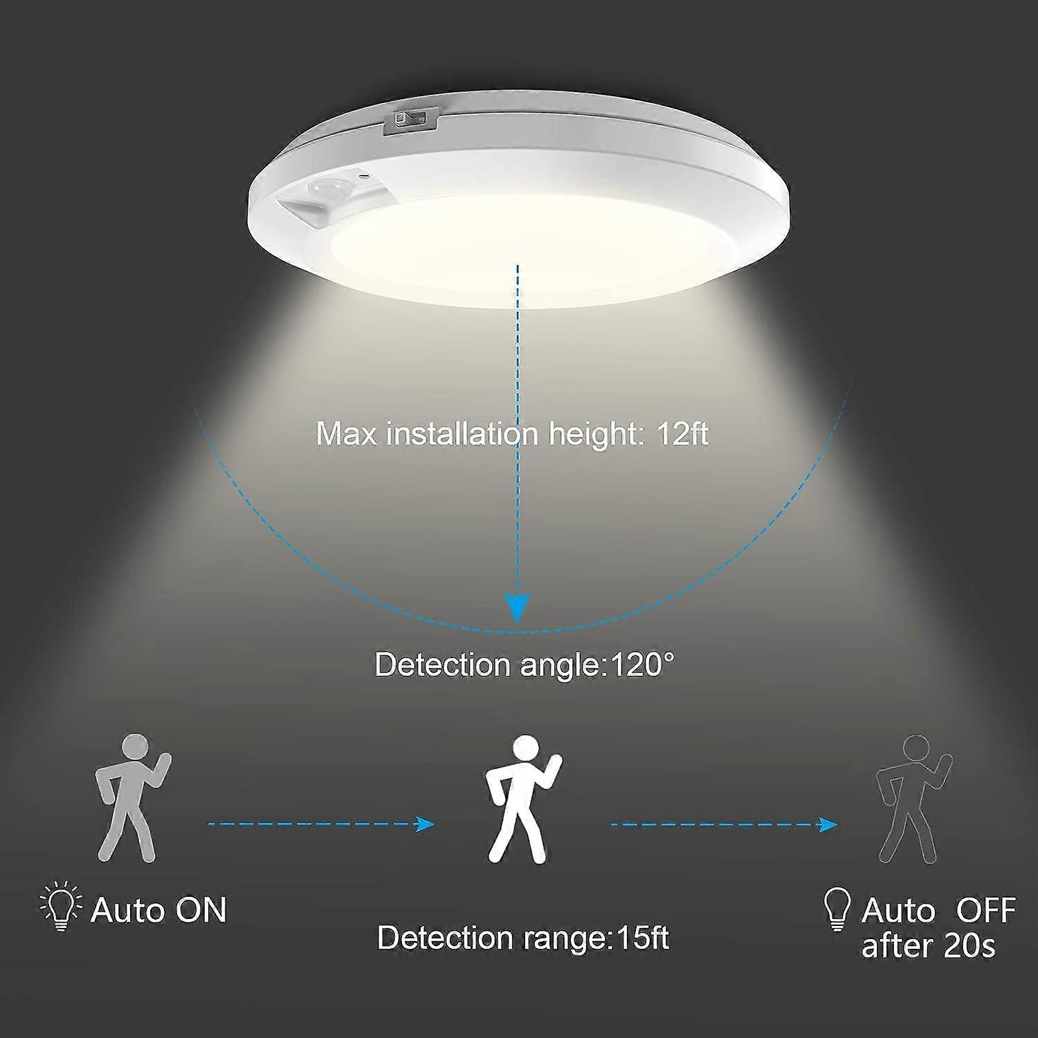 LED Wireless Motion Sensor Ceiling Light Battery Operated Motion ...