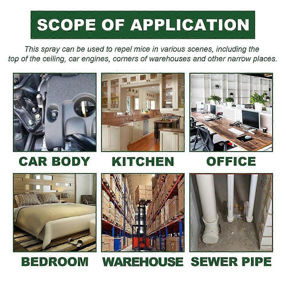 2Pcs Car Mouse Control Spray Plant-Based Formula Mouse Repellent ...