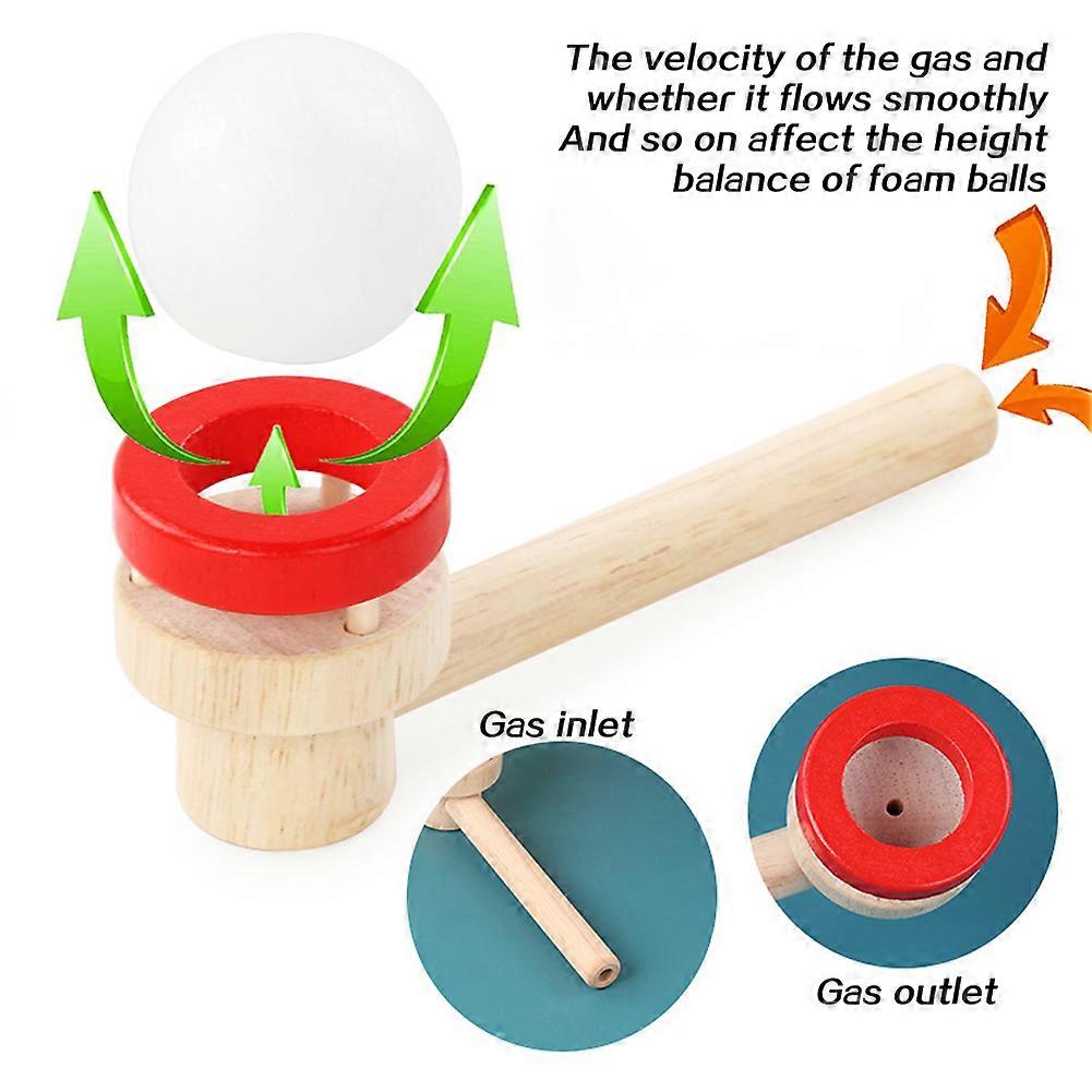 Children's Wooden Blowing Ball Breathing Exerciser | Inspiratory and ...