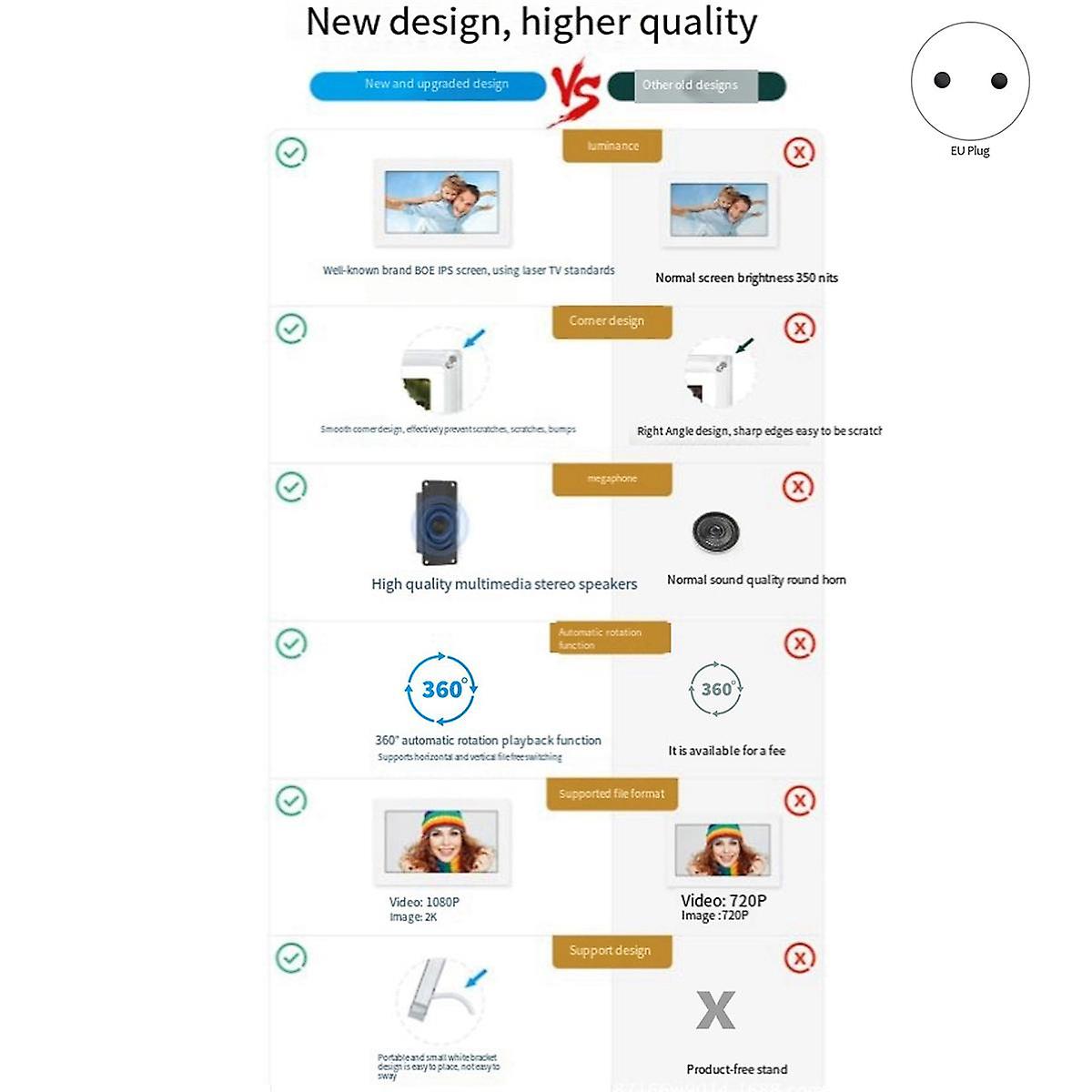 7 Inch Video Player Frame 1500mah Ips Screen 4gb Memory Digital Photo ...