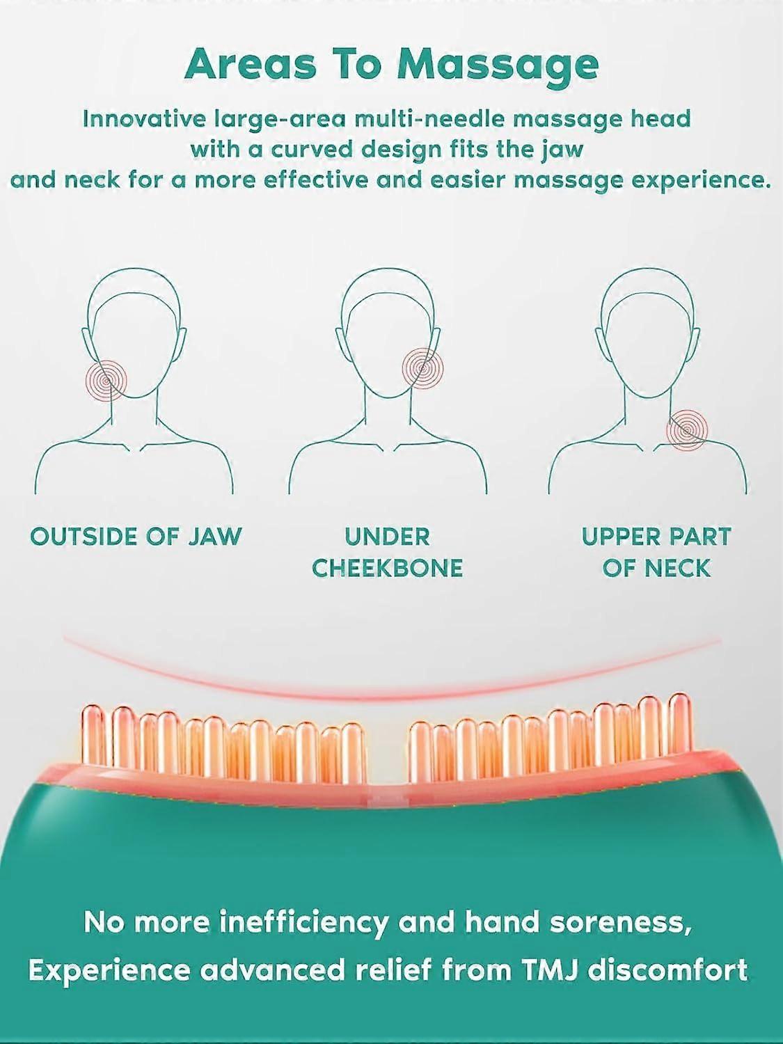 TMJ Relief Products Jaw, TMJ Relief Massager, Vibration and Heating ...