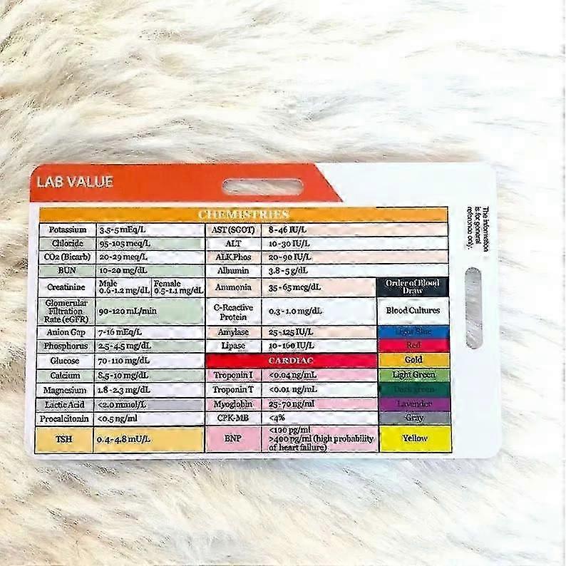 ECG/EKG Rhythm Pocket Card, Double Sided EKG Cardiac Badge Card | Fruugo UK